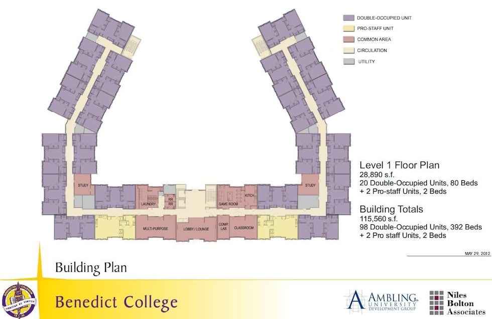 Benedict College building 400-student dorm Benedict College building 400-student dorm